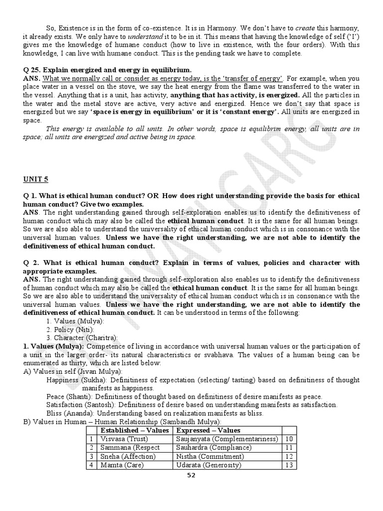 Uhv Question Bank Unit - V | PDF | Professional Ethics | Nature