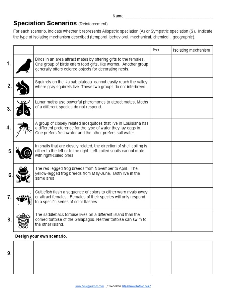 Speciation Scenarios | PDF | Species | Biological Evolution