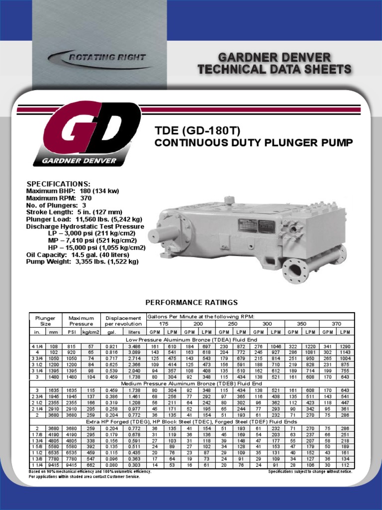 Gardner Denver TDE GD-180T | PDF | Pump | Gallon