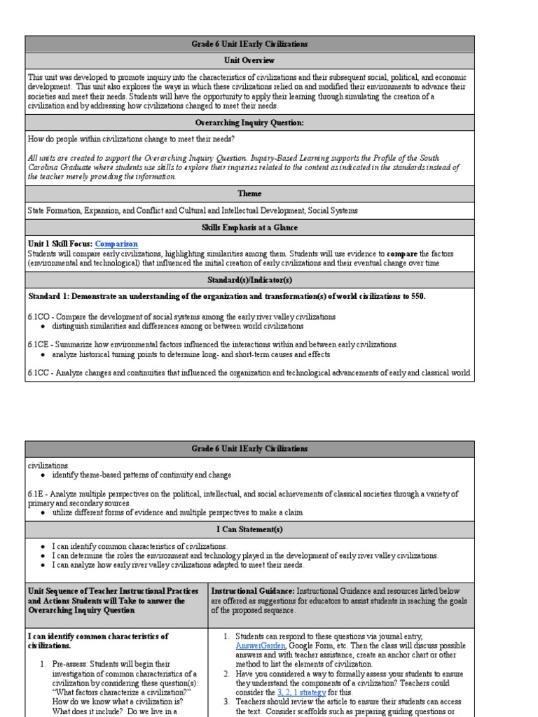 Early Civilizations Unit Overview | PDF | Educational Assessment | Teachers