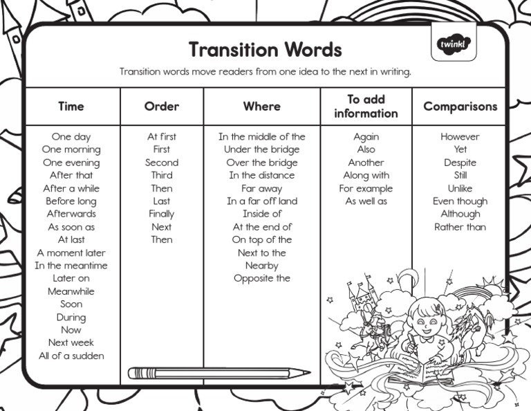 Transition Words for First Grade Writing | PDF