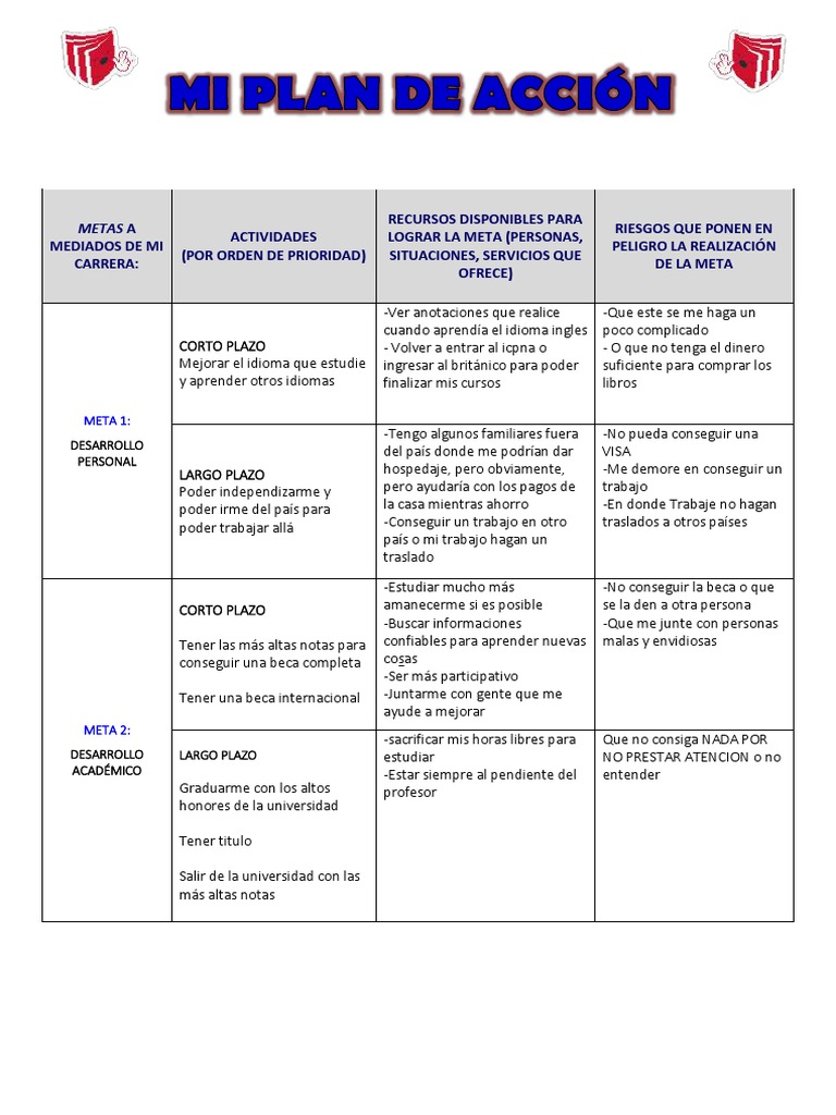 Mi Plan de Accion Ucv | PDF