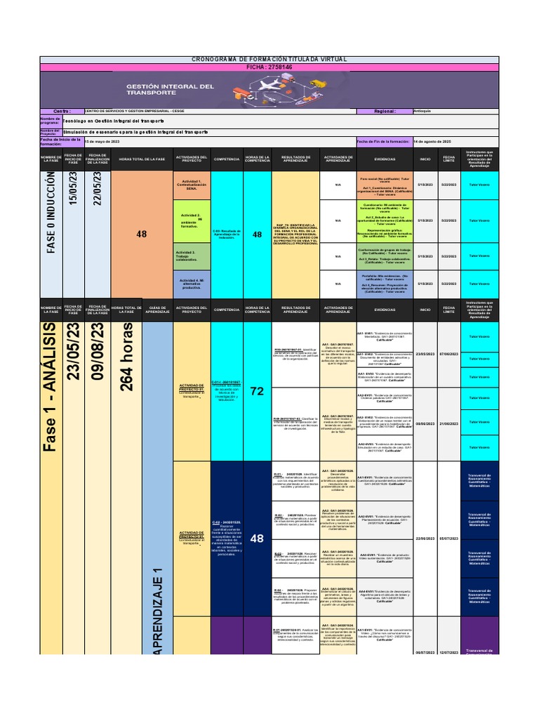 Cronograma | PDF | Comunicación | Matemáticas