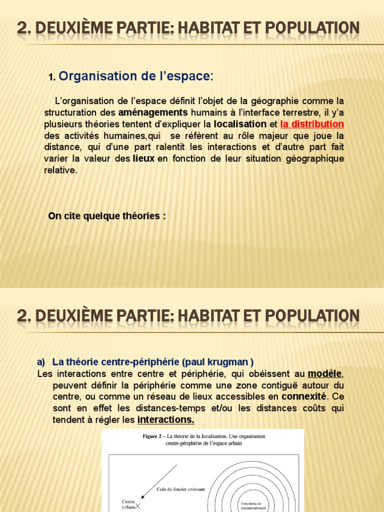 Organisation et Habitat de l'Espace Rural | PDF | Zone rurale | Agriculture