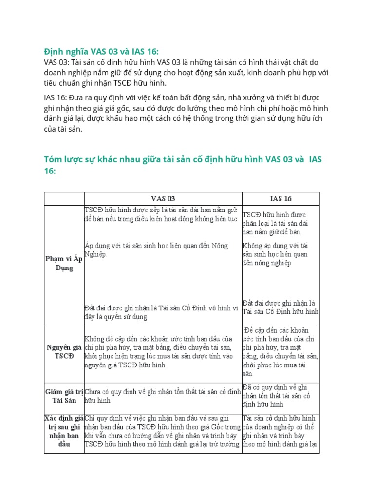 Vas 16 CM 03 | PDF