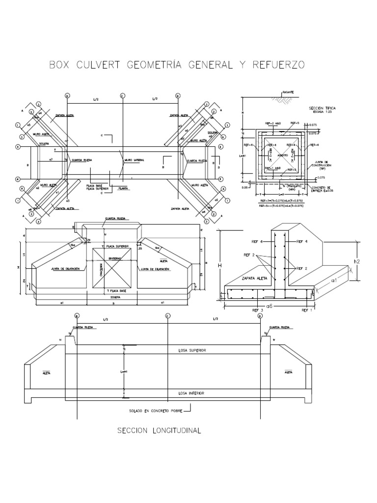 Obras de Drenaje Model | PDF