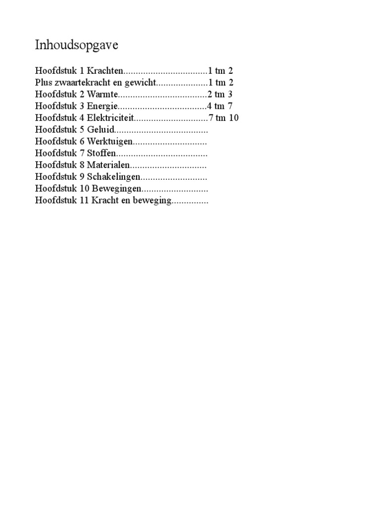 Inhoudsopgave | PDF