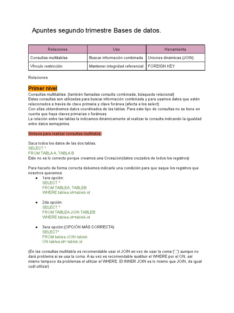BBDD 2 Trimestre | PDF | Informática | SQL