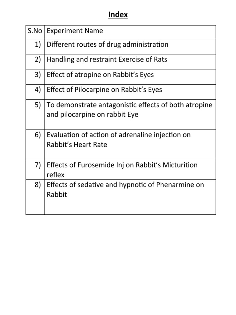 PharmD. Practicals | PDF | Medicine | Clinical Medicine