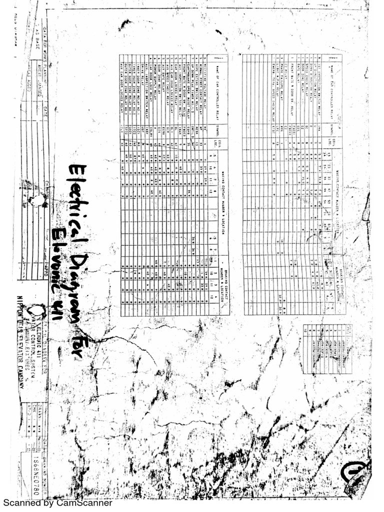 E411 Diagram-1949841143 | PDF