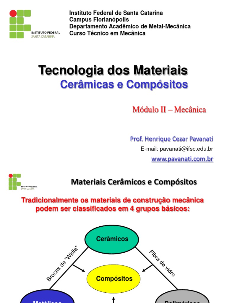 Aula 06 - Tecnologia Dos Materiais - Ceramicas e Compositos | PDF ...