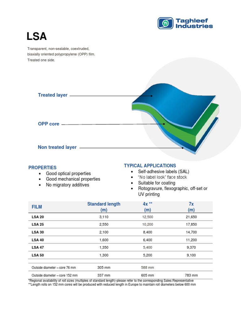 TDS BOPP Clear LSA47 Taghleef | Download Free PDF | Building ...