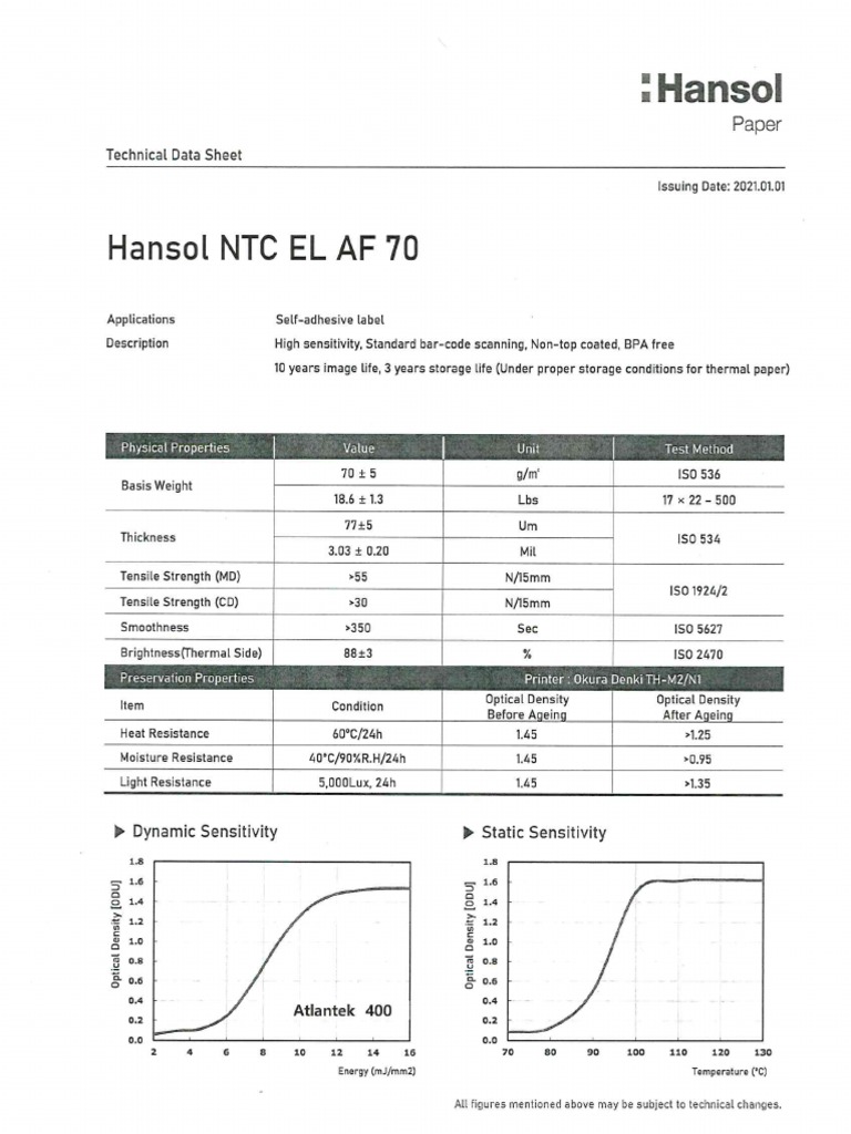 Hansol NTC EL AF 70 | PDF