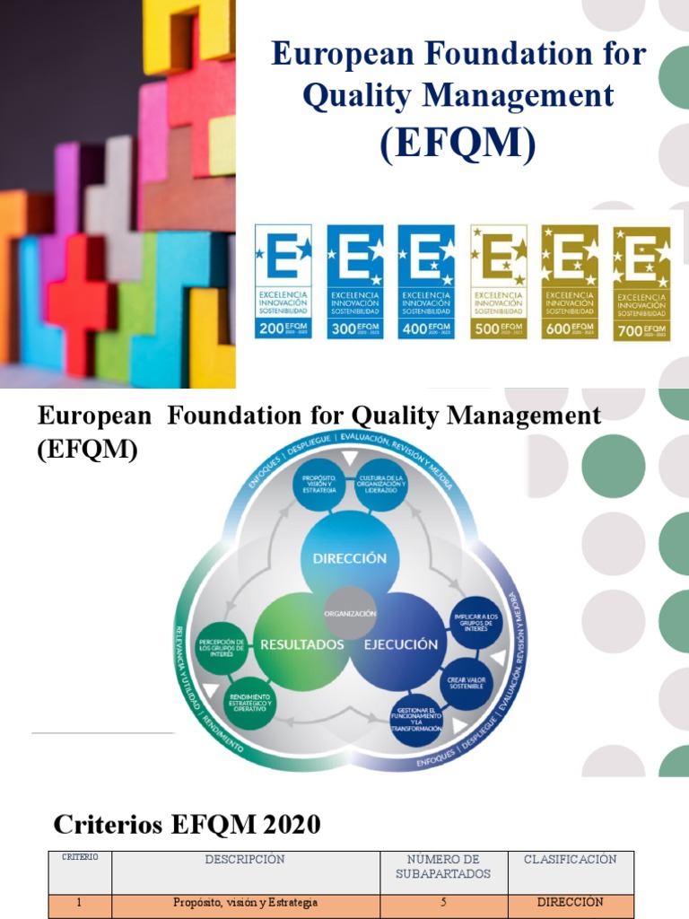 Criterios EFQM 2020: Guía Completa | PDF
