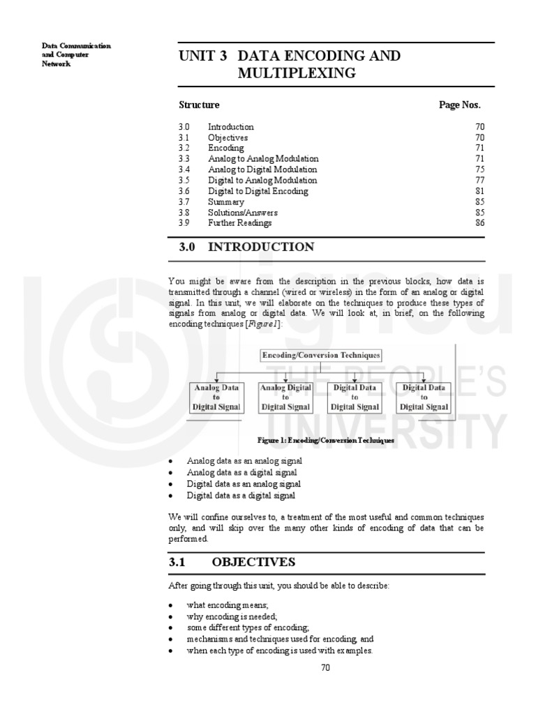Unit 3 | PDF | Modulation | Frequency Modulation