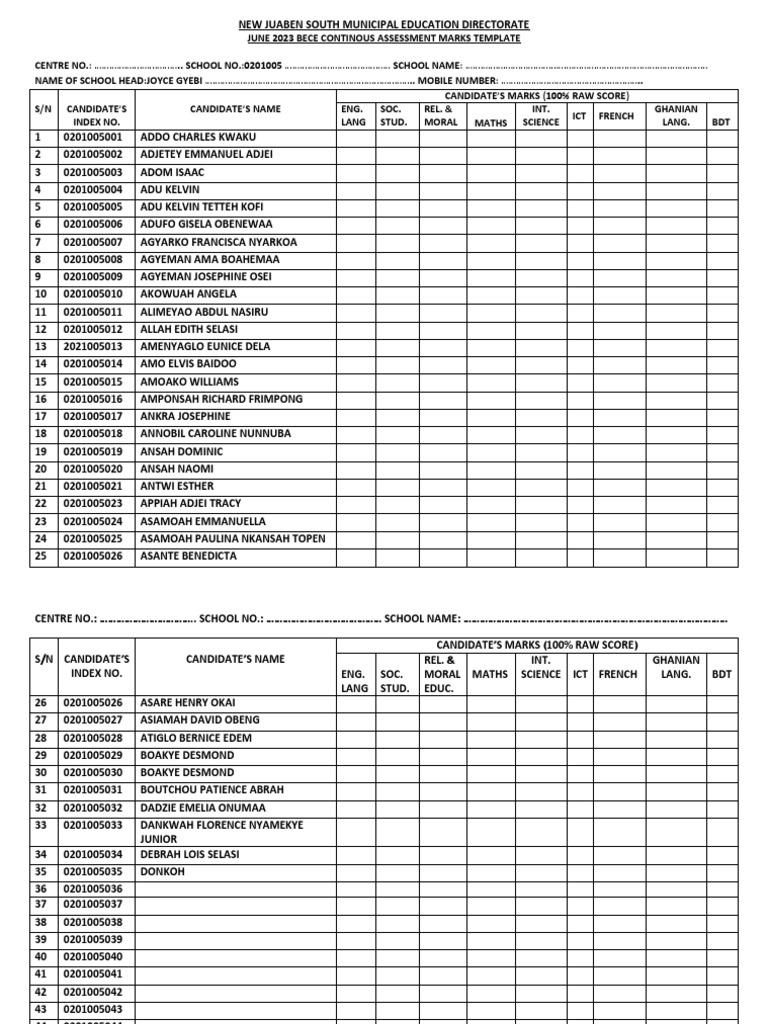 BECE Continuous Assessment Marks Template | PDF