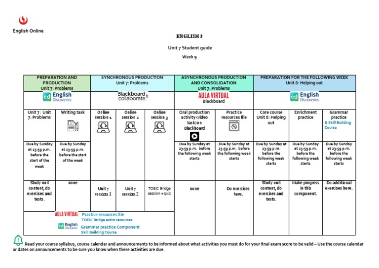 E3 SG Unit 7 | PDF | Learning