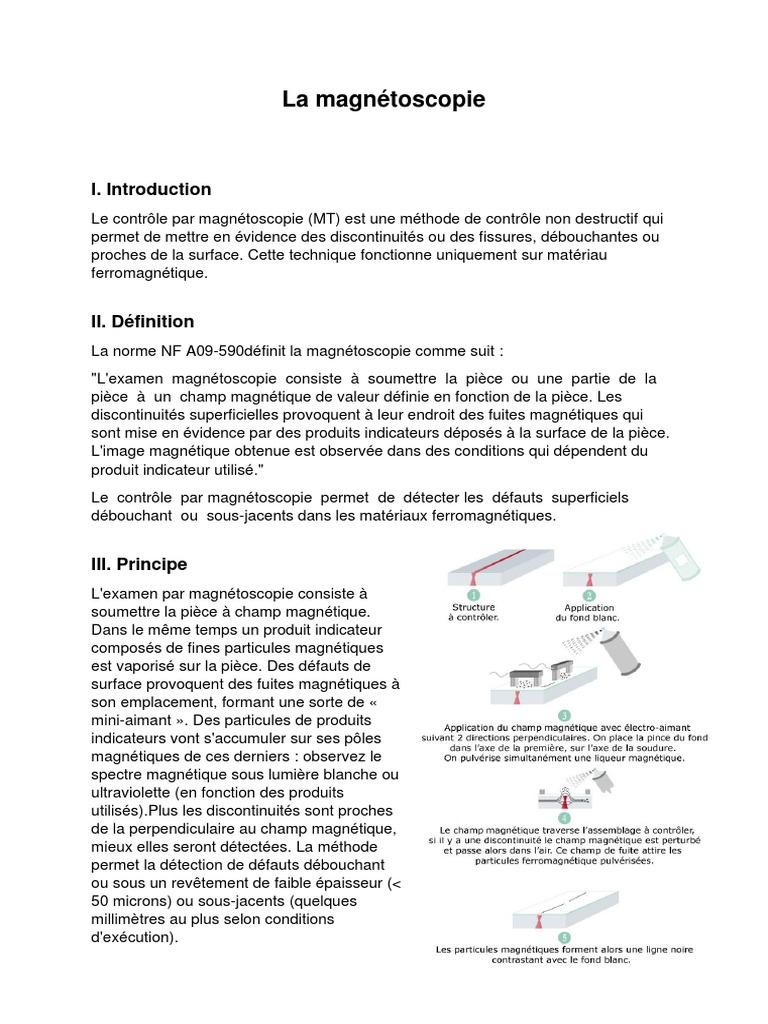 CND Magnetoscopie | PDF | Magnétisme | Champ magnétique