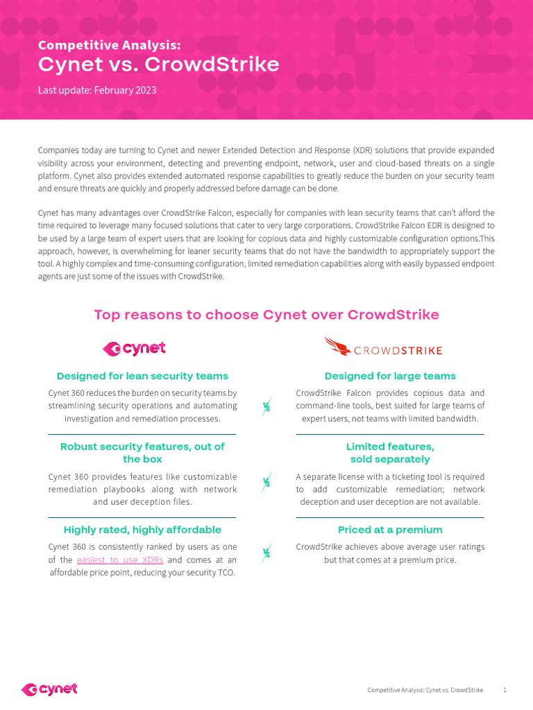 Competitive Report Cynet Vs Crowdstrike Battlecard | PDF | Malware ...