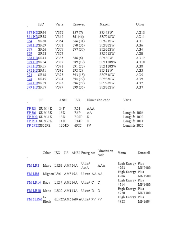 Echivalente Baterii | PDF | Battery (Electricity)