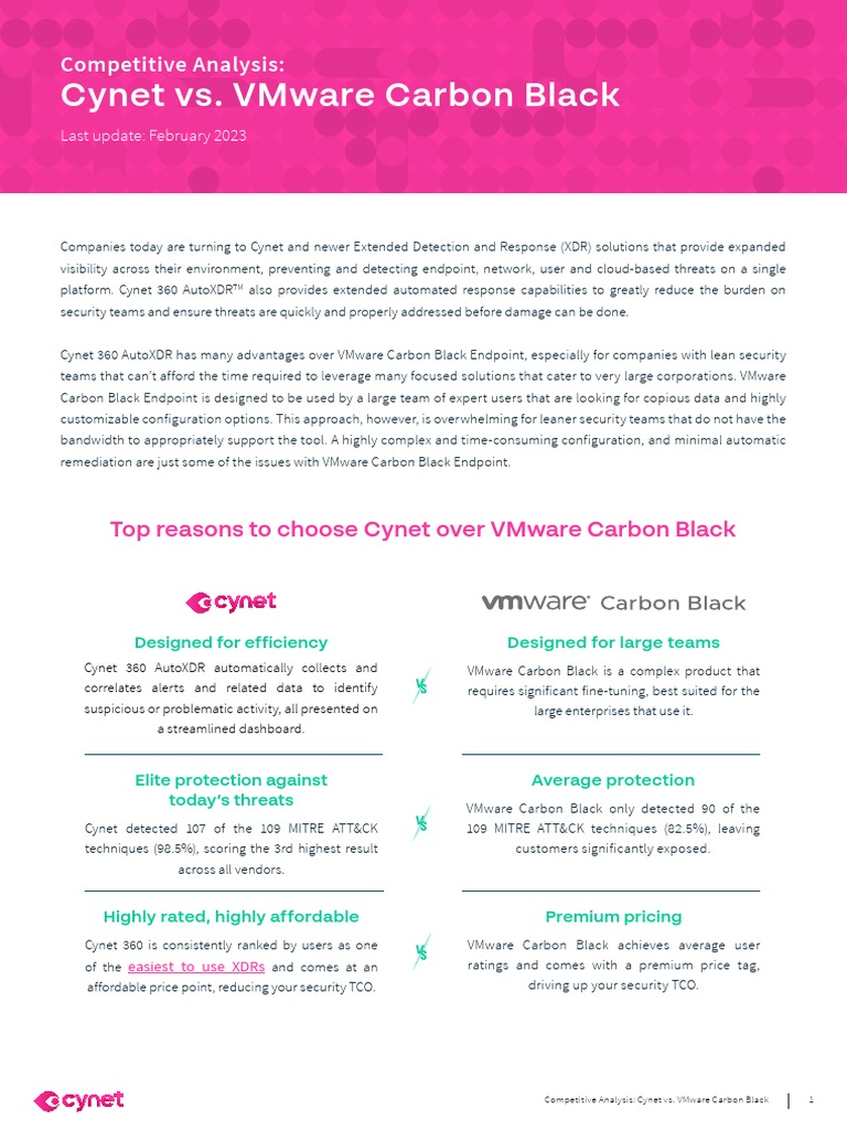 Designed Competitive PDFs Cynet vs CarbonBlack Battlecard | PDF ...