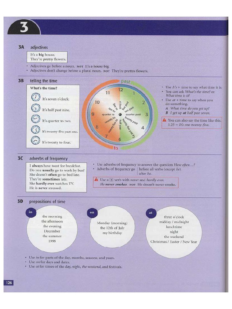 Grammar Bank - Telling The Time - Adverbs of Frequency - Preposiions of ...
