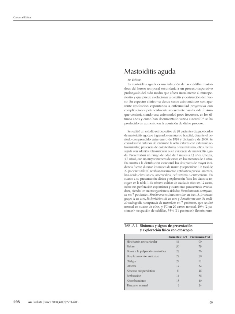 Mastoiditis Aguda: Cartas Al Editor | PDF | Medicina CLINICA ...