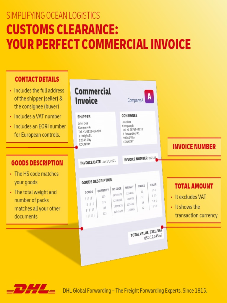 Glo DGF Customs Clearance Invoice Infographic | PDF
