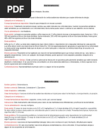 Uso y dosis del medicamento CAM | PDF