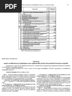Ordinul NR 2634 2015 Privind Documentele Financiar Contabile | PDF