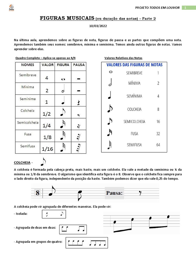 Duração das Figuras Musicais: Colcheias | PDF | Elementos da música ...
