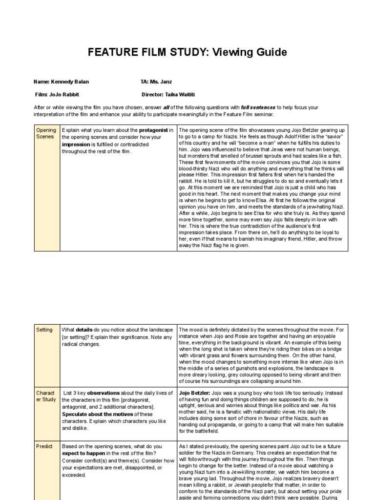 Jojo Rabbit Film Guide | PDF | Nazism | Nazi Germany