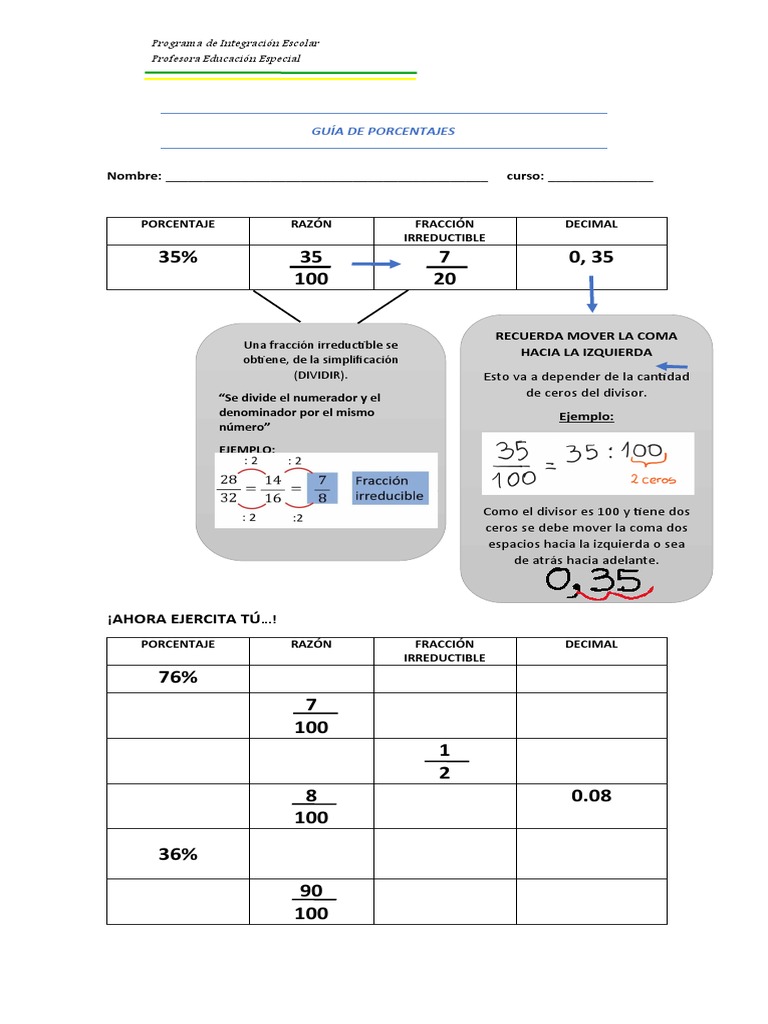 Guía de Porcentajes | PDF | Matemáticas | Aritmética