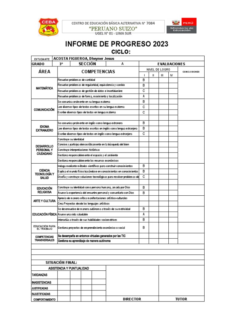 Informe de Progreso 2023 Peruano Suizo | PDF | Educación primaria | Aprendizaje
