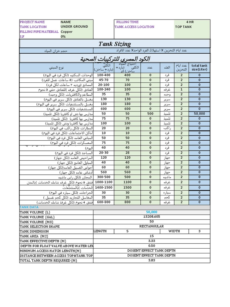 TANK CALCULATIONS | PDF