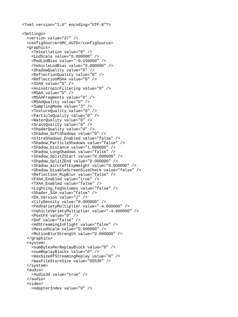 Minha Configuraçao Do Fivem | PDF