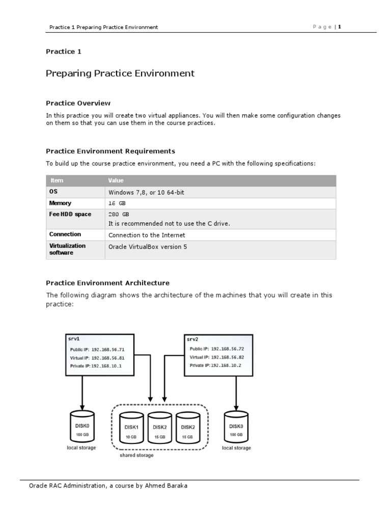 2.1 Practice 01 Preparing The Practice Environment PDF | PDF | Ip ...