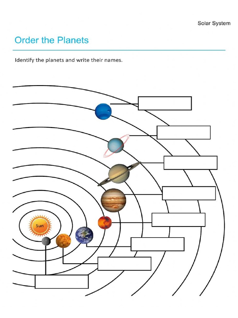Solar System - Worksheet 1 | PDF