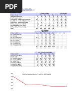 Book 7.xlsx - Microsoft Excel Online | PDF