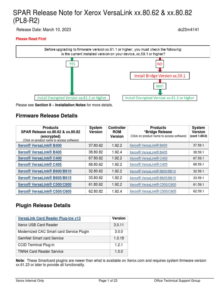 dc23rn4141 - xx.80.62 & xx.80.82 Versalink - SPAR - Release Note - v1 | PDF | Computer File | Login