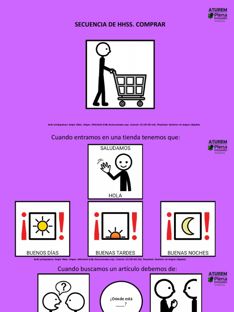 Secuencia de HHSS Comprar | PDF