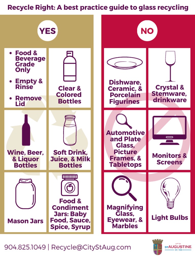 Best Practices Glass Recycling | PDF