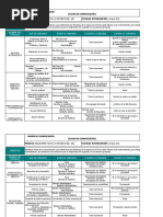 Matriz de Partes Interesadas Según ISO 9001 | PDF | Business | Matriz ...