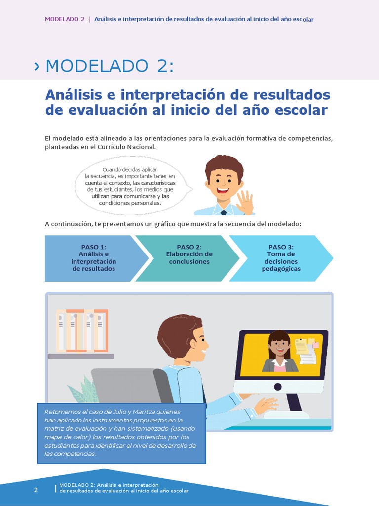 Modelado 2 Cyt | PDF | Evaluación | Aprendizaje