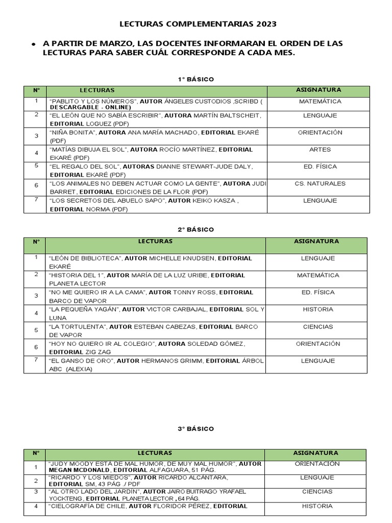 Lecturas Complementarias 2023 1 A 4 Medio | PDF
