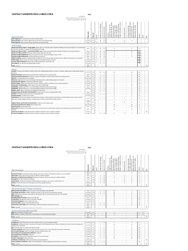 Full NZCIC Project Mauri Ora | PDF | Building Information Modeling ...