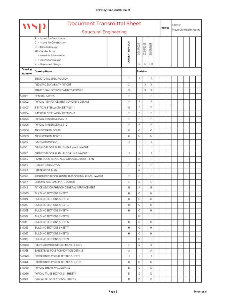 1 d0136 00 Mauri Ora WSP Engineering Document Issue Sheets | PDF | Building Engineering ...