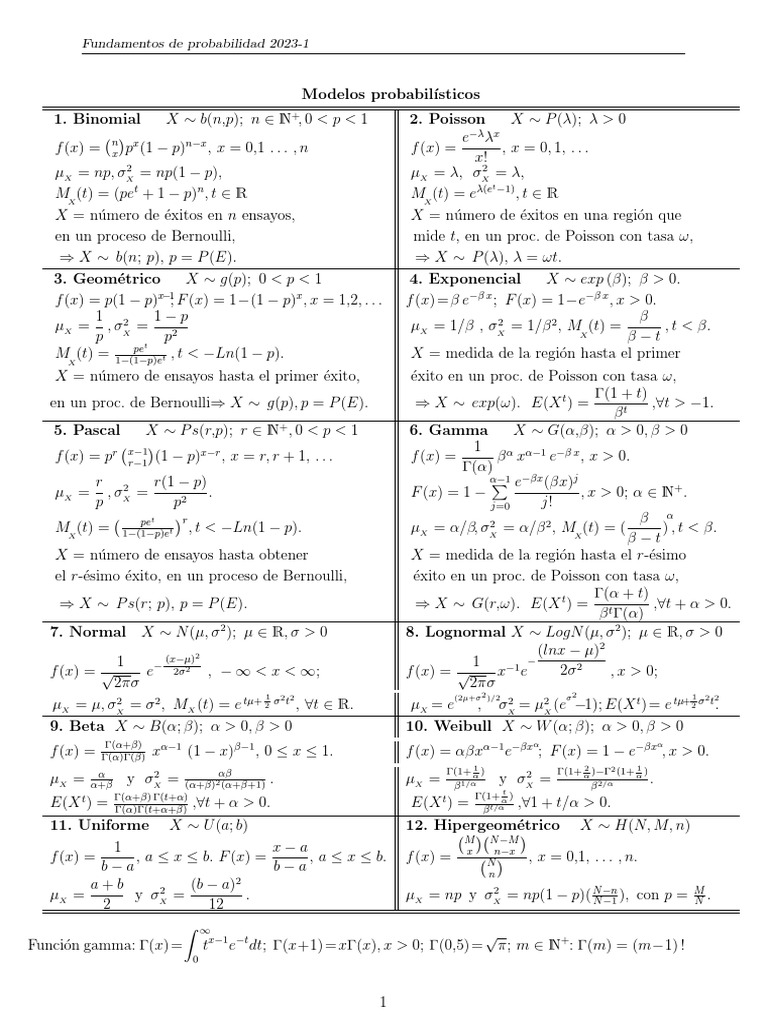 Formulario-Modelos Probabilisticos | PDF | Teoría estadística
