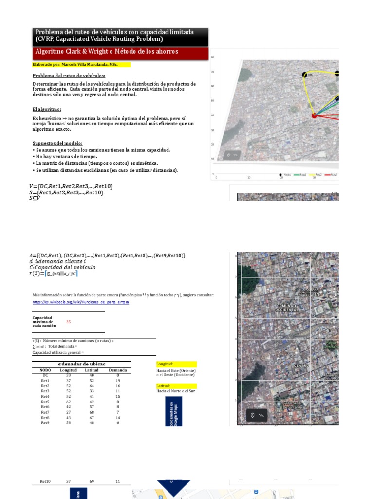Clark Wright Algorithm Plantilla EST | PDF | Algoritmos y Estructuras de Datos | Algoritmos
