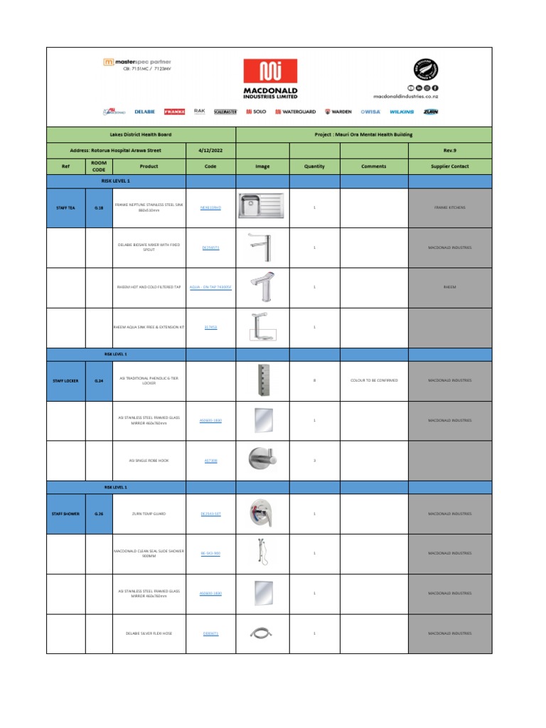 Mauri Ora Mental Health Sanitary Schedule Te Whatu Ora Lakes REV 9 ...